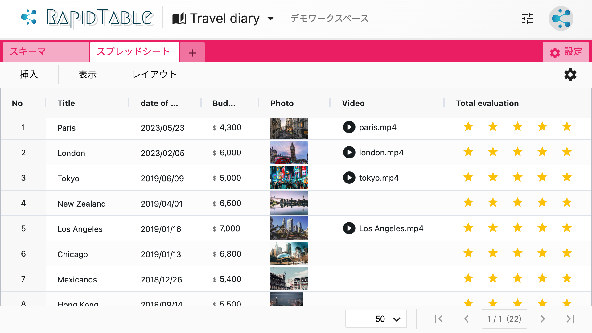 さまざまな業務データをRapidTableで統合管理！ - 製品情報 | RapidTable
